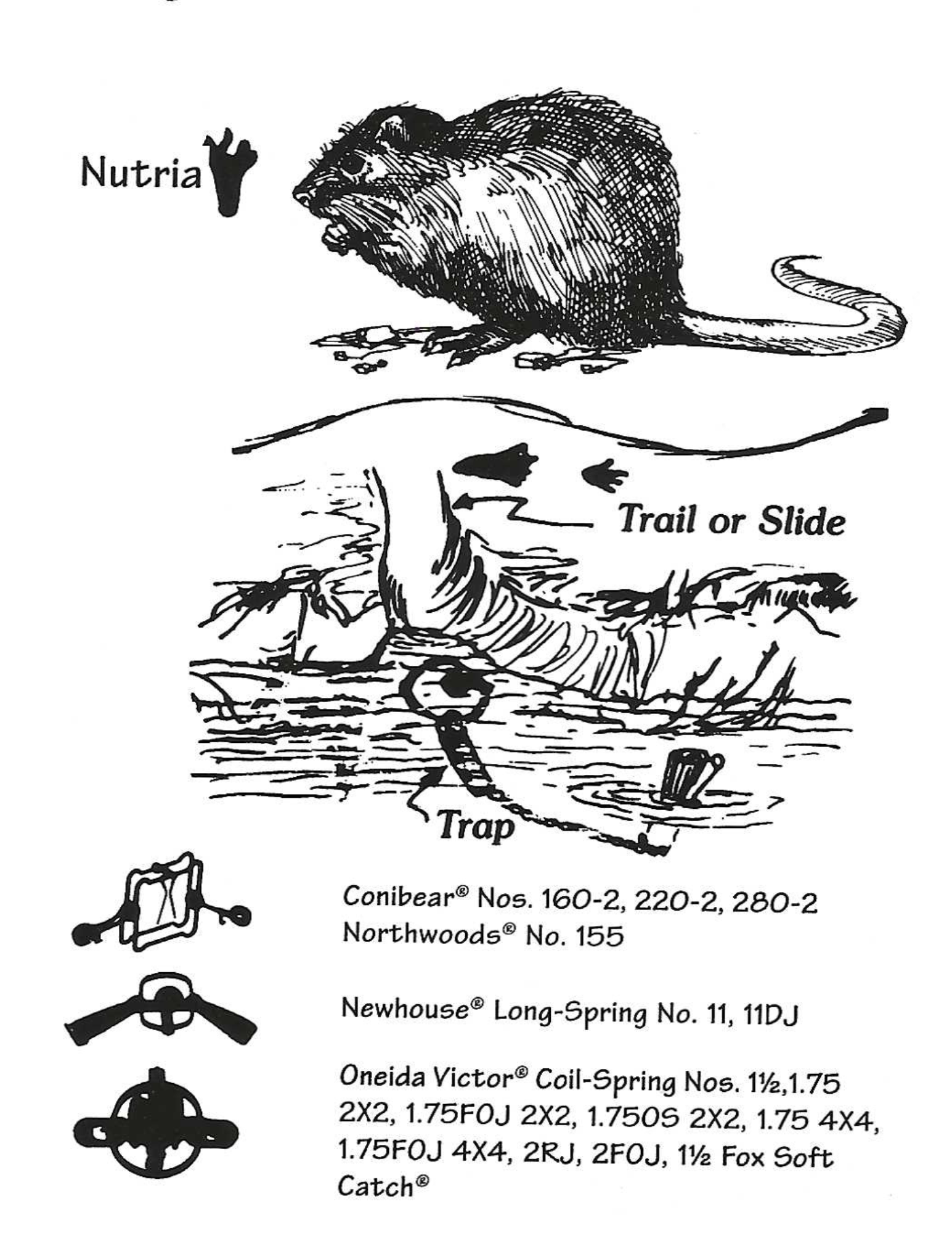 Products – Oneida Victor