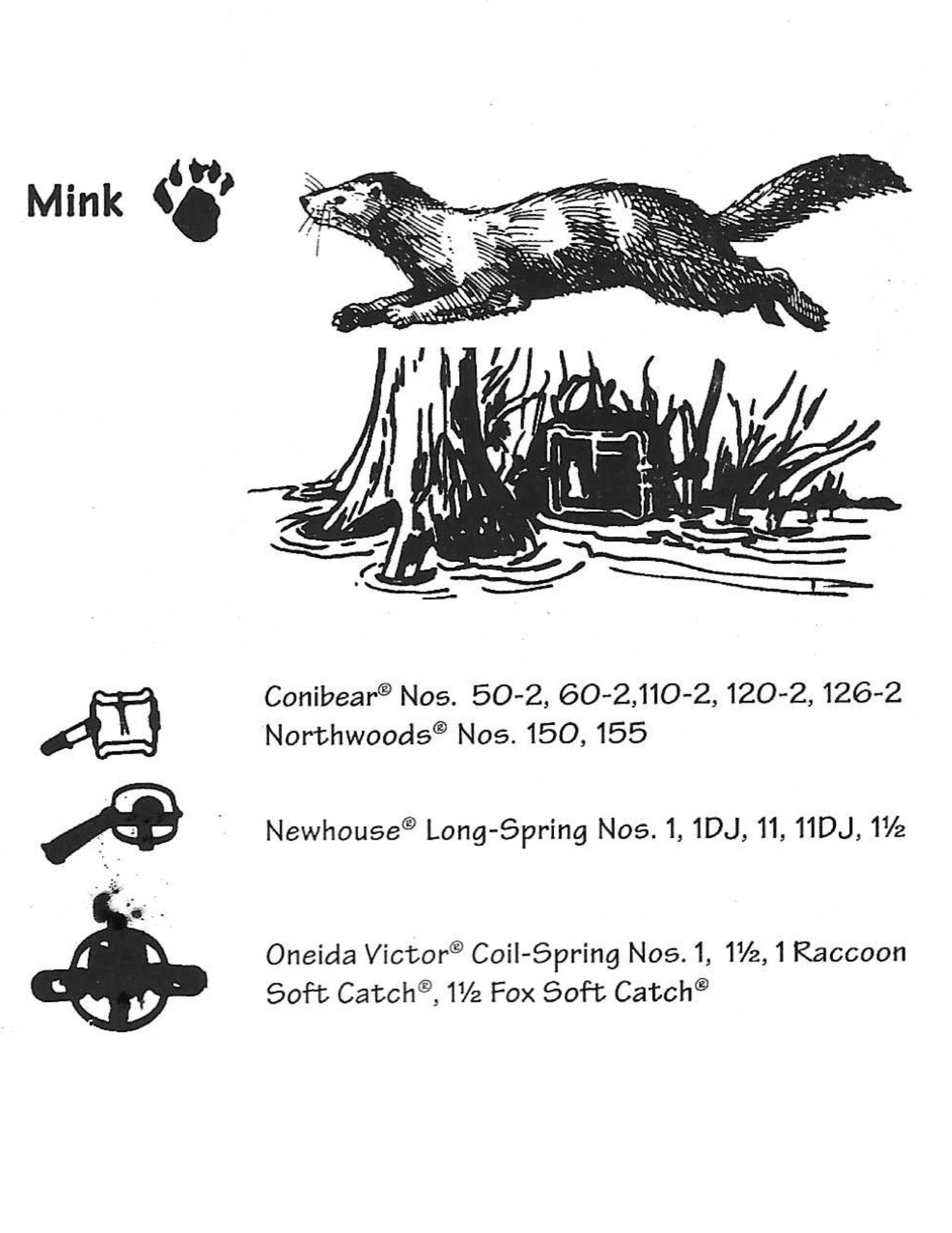 Mink Traps – Oneida Victor