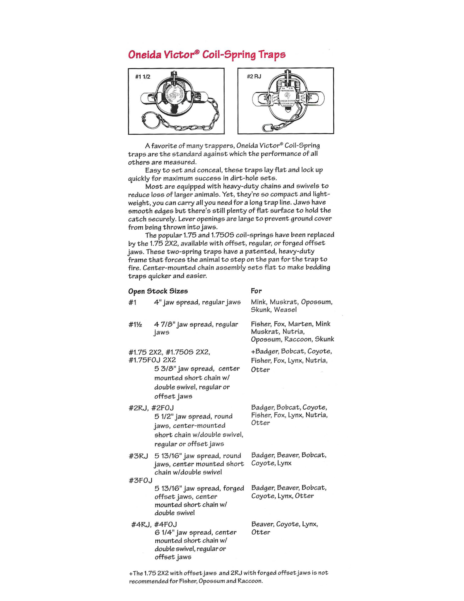 Oneida Victor® Coil-Spring Traps