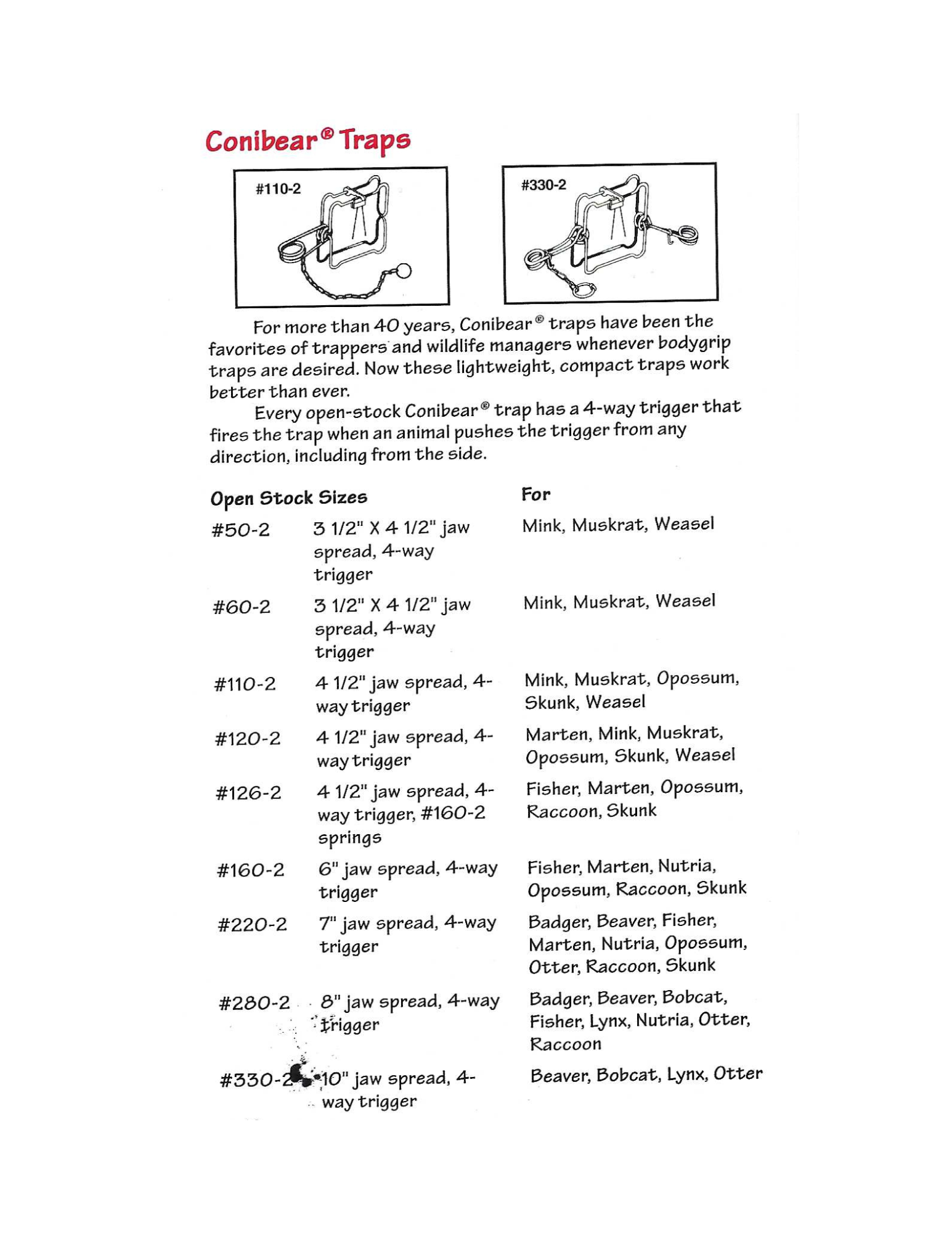 Conibear Traps – Oneida Victor